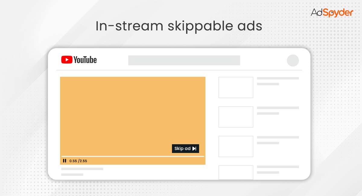 Youtube Ads for 2025 | Types of YouTube Ads and Their Features