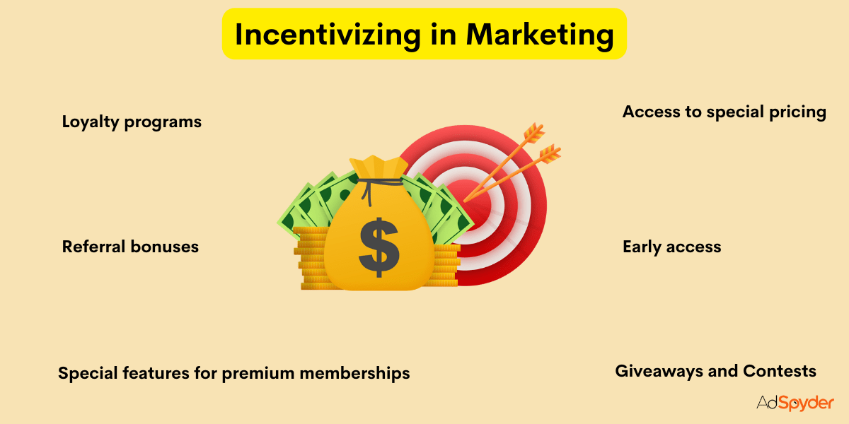 Gamification in Advertising: Strategies for Success & Engagement