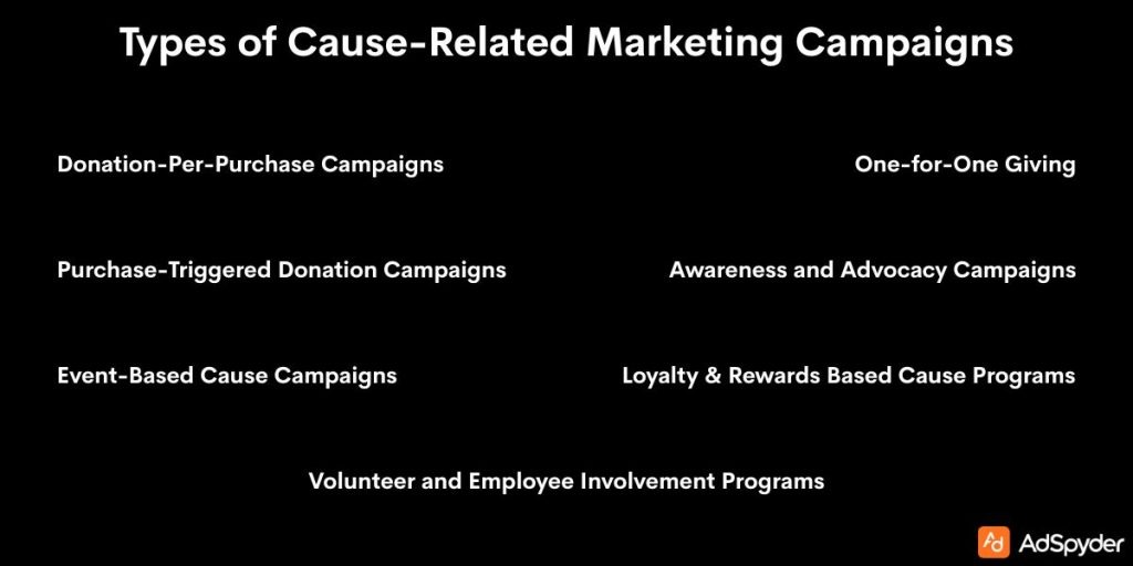 Cause-Related Marketing 2026: Merits, Best Practices & Examples