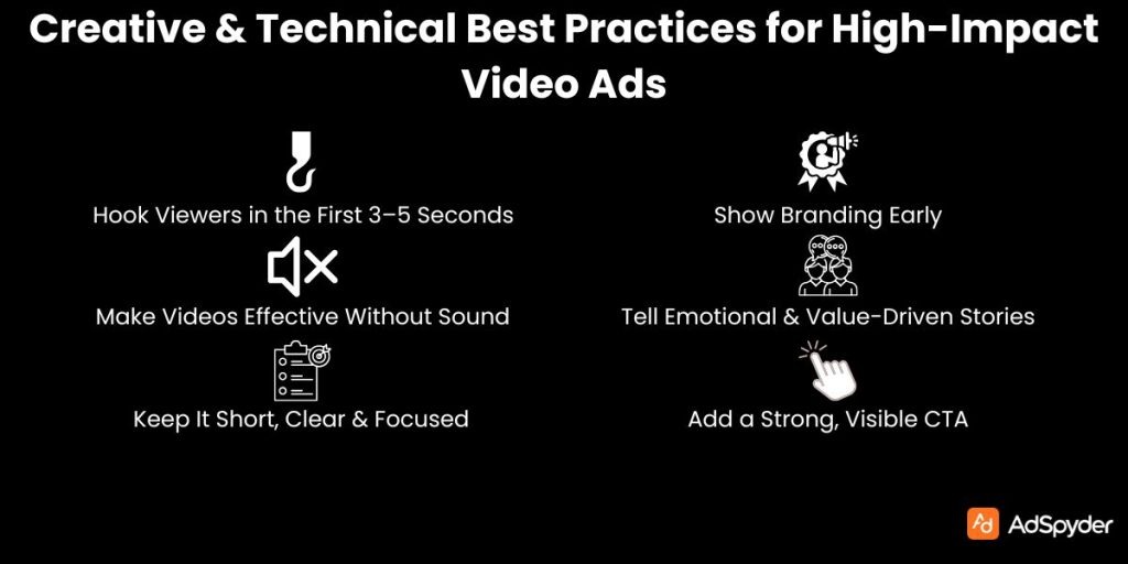 Art of Video Advertising — Types, Best Practices & How to (2025)